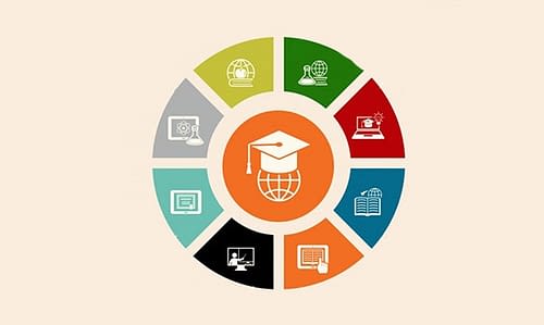 YY TECH Software House Academic and University Management System - YY ...